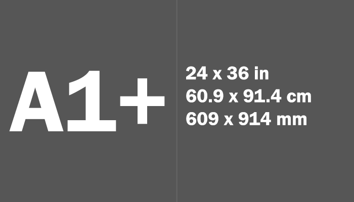 A1 Paper Size Dimensions A Paper Sizes